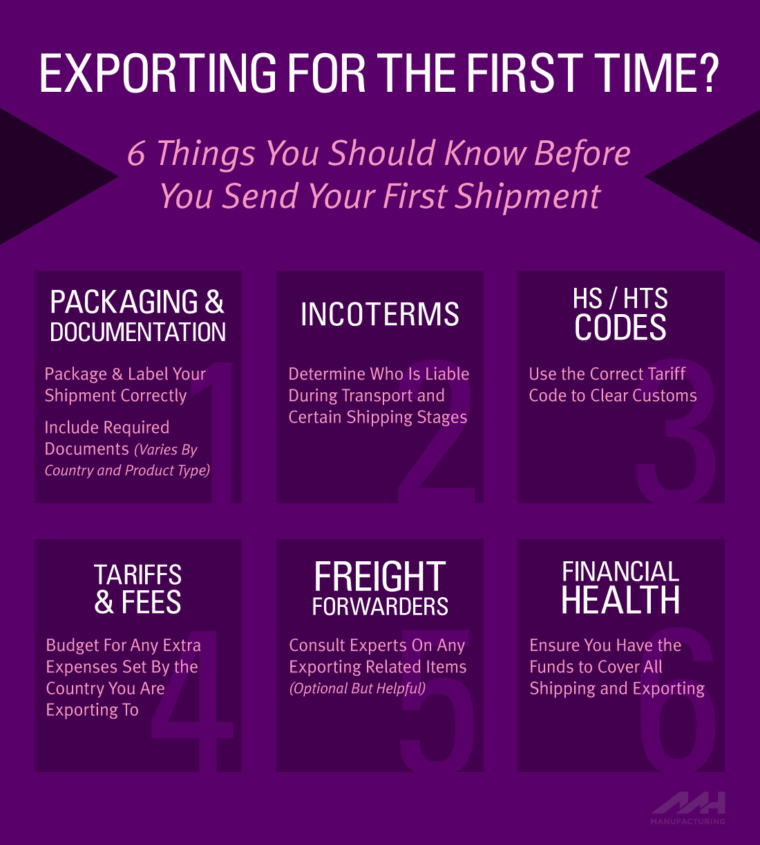New to Exporting? 6 Things You Should Know Before You Start | SEACOMP New to Exporting? 6 Things You Should Know Before You Start | SEACOMP