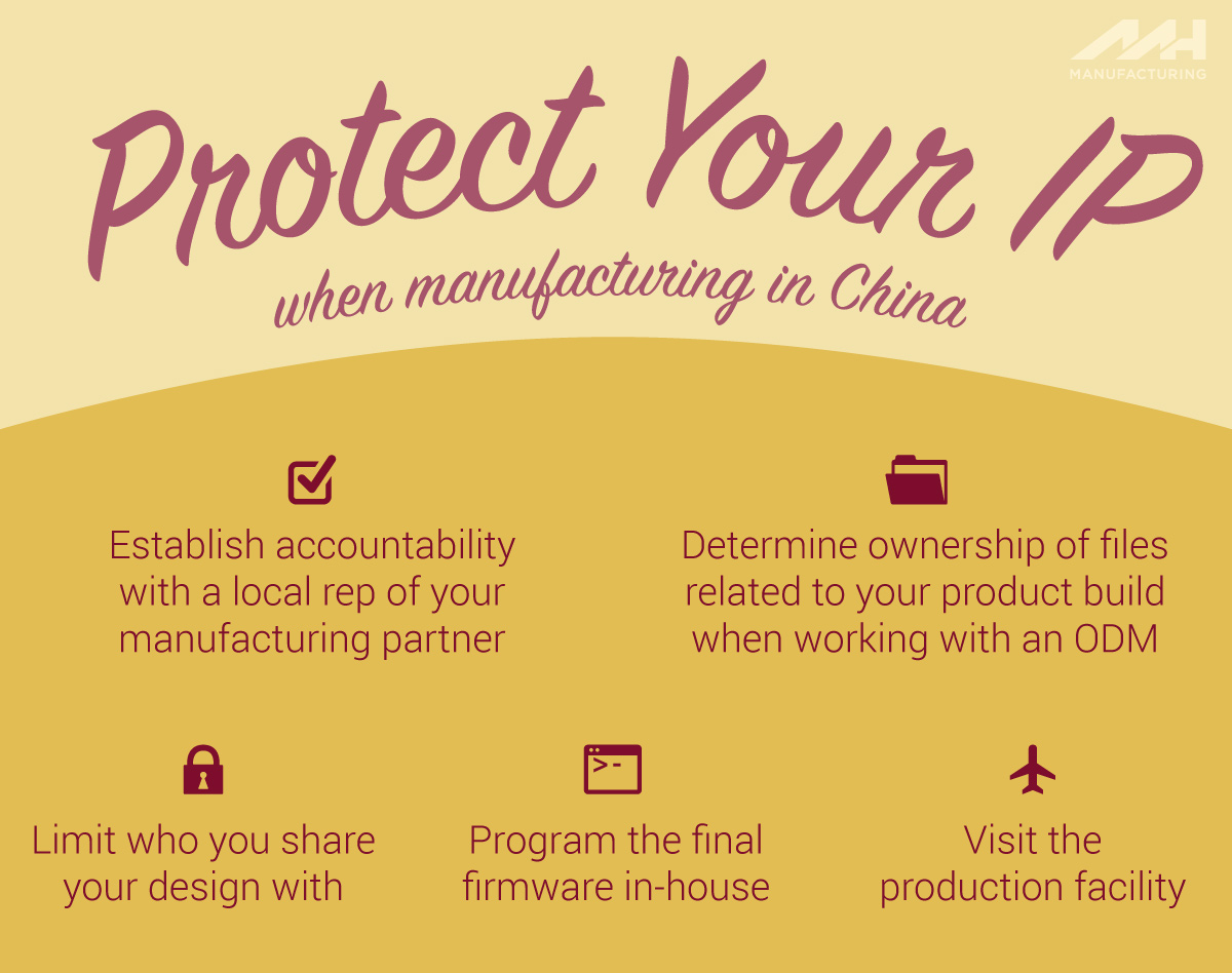 5 Steps to Protecting Intellectual Property when Manufacturing in China ... 5 Steps to Protecting Intellectual Property when Manufacturing in China ...